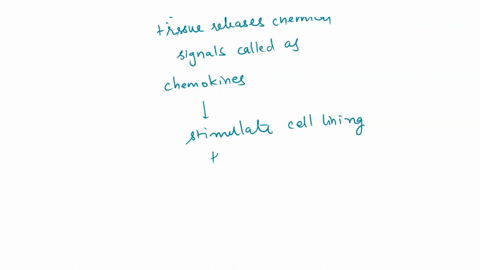SOLVED: Define inflammation, and discuss the basic steps involved ...