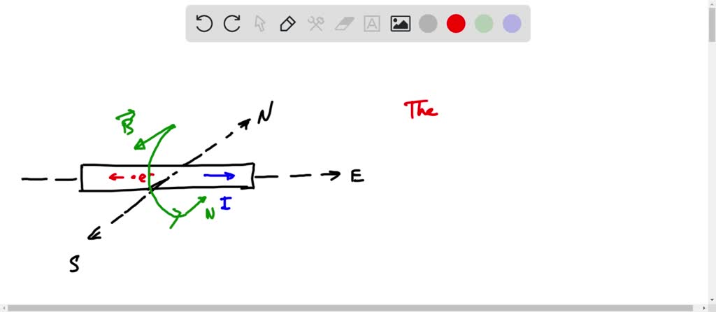 SOLVED: A conductor carrying a current is arranged so that electrons ...