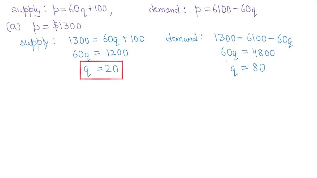 SOLVED: Las ecuaciones de la oferta y demanda para cierto producto son ...