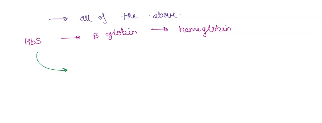 SOLVED: The HbS allele: A. Is a variant of hemoglobin B. Causes red ...