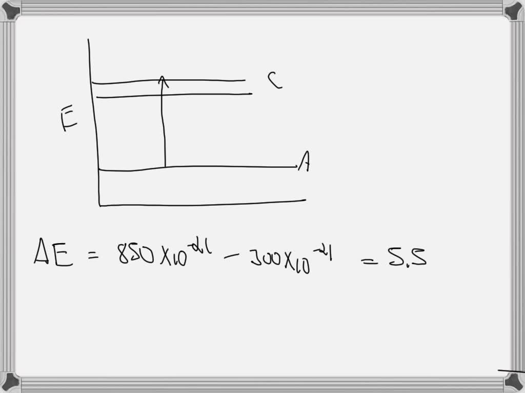 SOLVED: This energy diagram shows the allowed energy levels of an ...