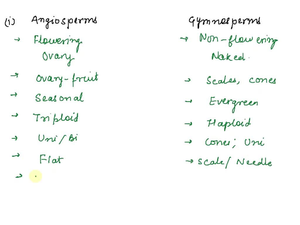 SOLVED: How do life cycles change as you move from non-vascular plants ...