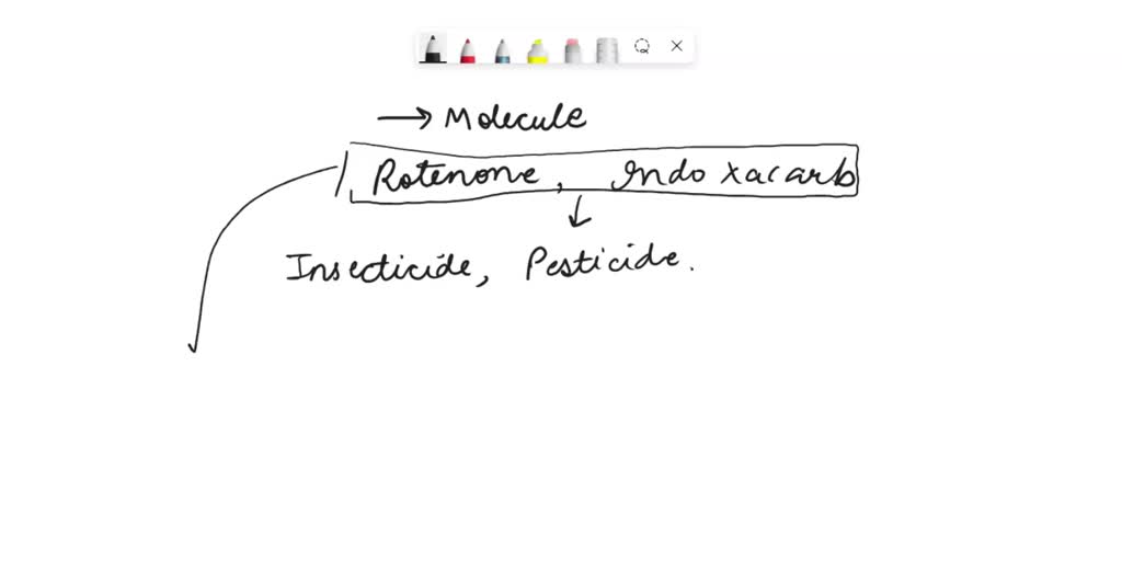 The crystal field splitting diagram for a square pyramidal crystal ...
