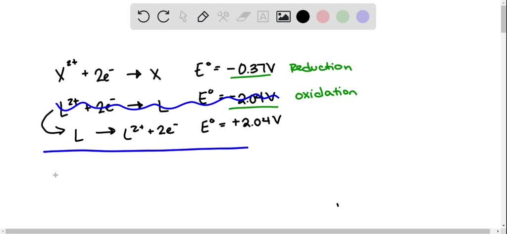 SOLVED: For the reaction R1 R2 > 5 P1 + P2 (energy diagram is shown ...
