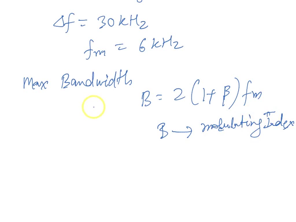 Figure 5-8: Carrier and sideband amplitudes for different modulation ...