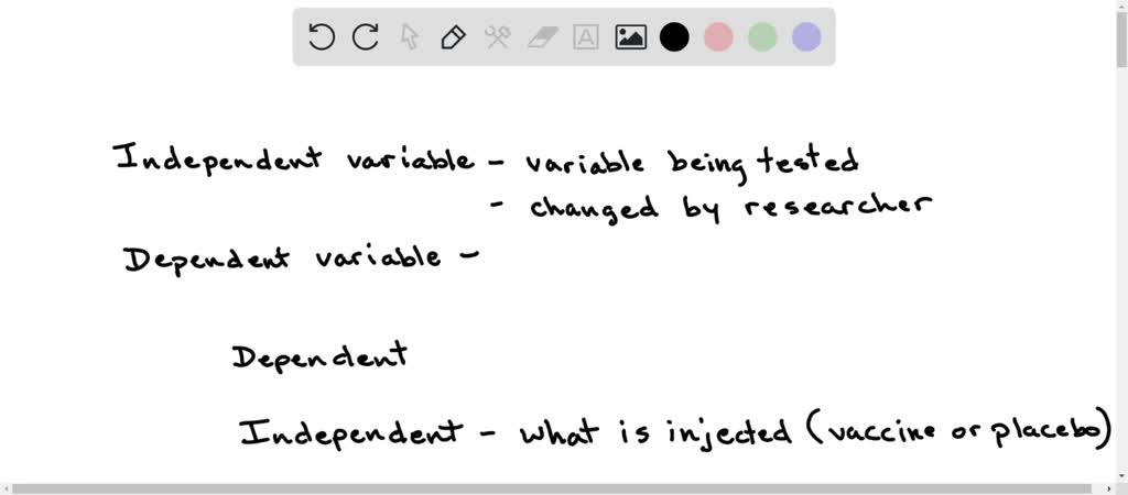 SOLVED: how to define and measure the Independent variable "use of anti-virus, and the dependent ...