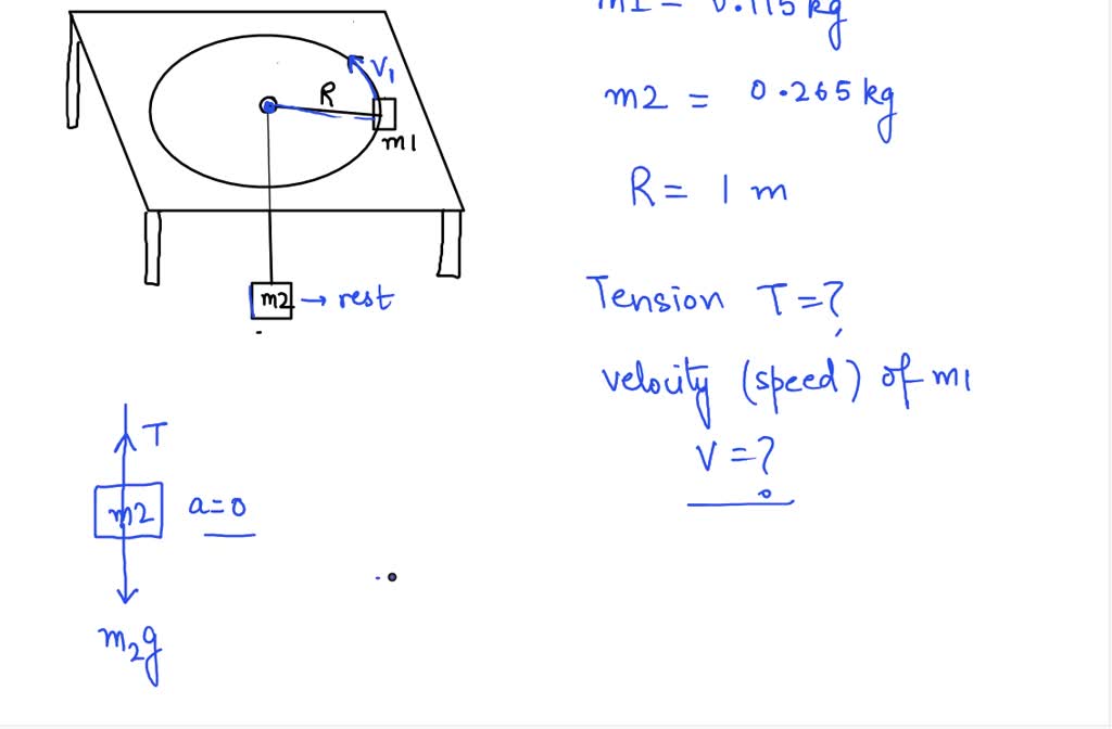 SOLVED: An object of mass 𝑚1=0.115 kgm1=0.115 kg undergoes uniform circular motion. It is ...