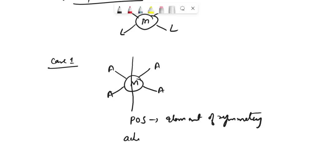 SOLVED: Square planar molecules are never chiral. Use models or ...