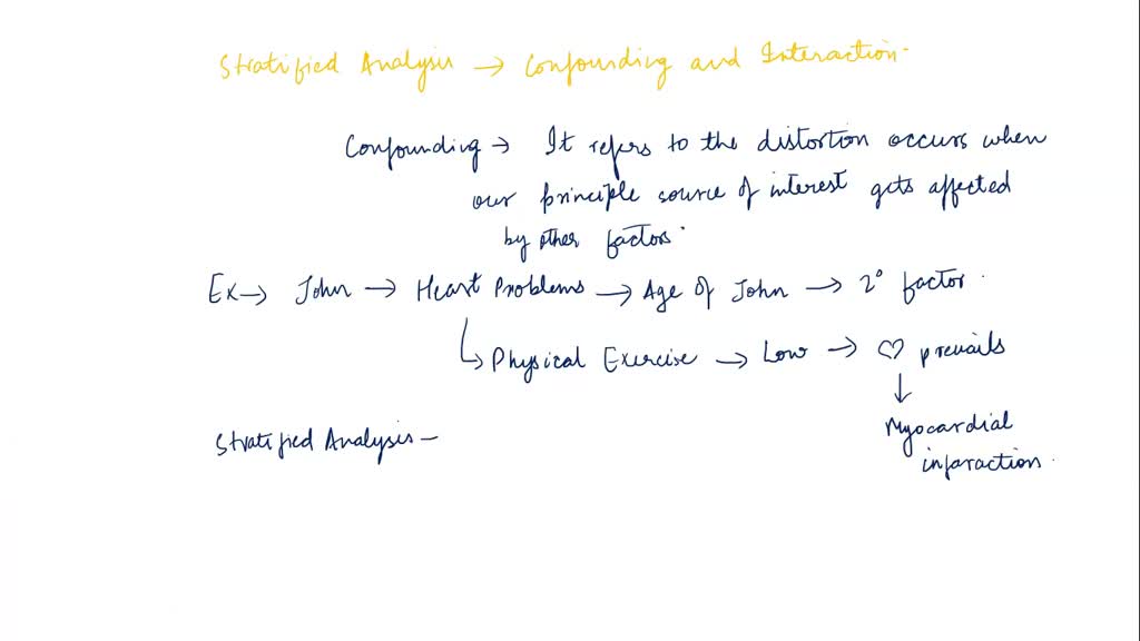SOLVED: Explain how stratified analysis can be used to assess the ...
