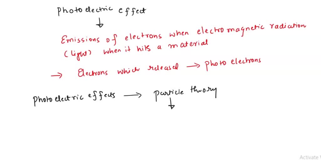 SOLVED: why does the photoelectric effect strongly favors the particle ...