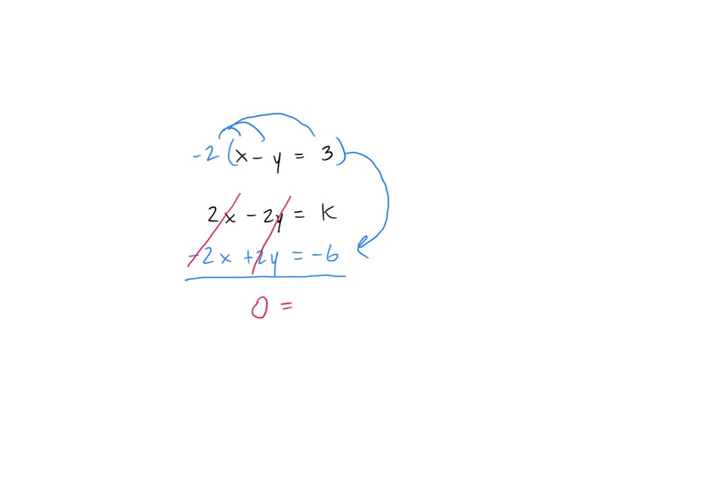 SOLVED: Find the value of k for which the system of equation x -2y = 3 ...