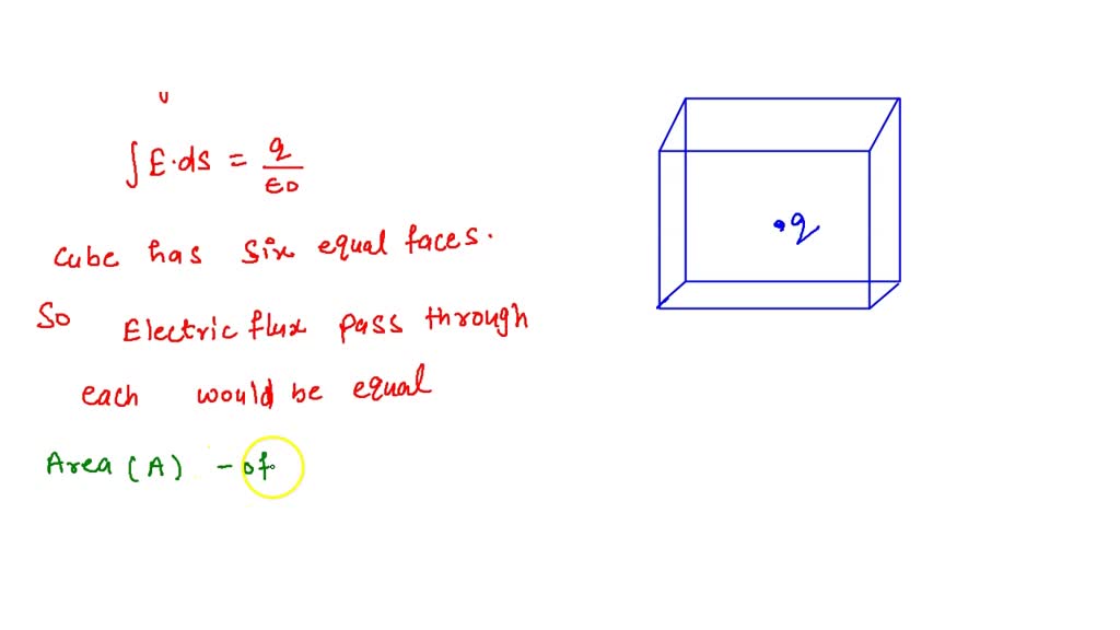SOLVED: A single positive point charge (+q) is placed at the center of ...