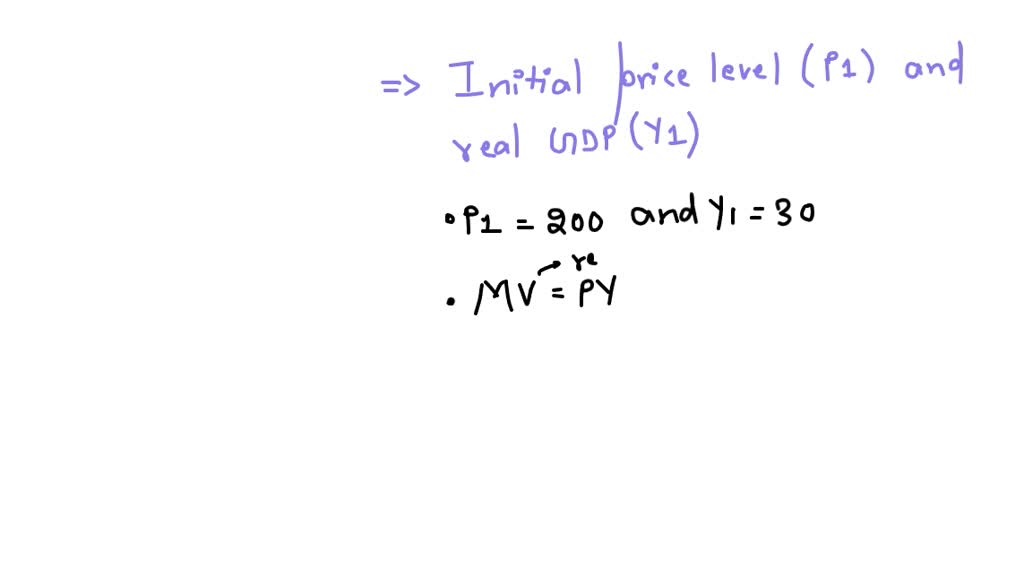 SOLVED: The figure shows average annual growth rates in real GDP per ...
