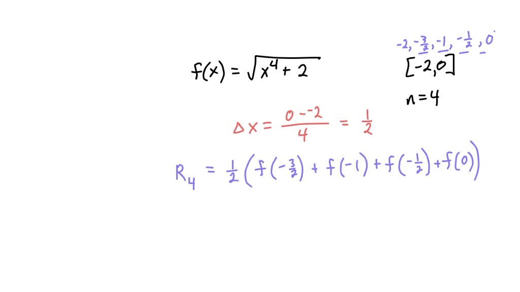 SOLVED: Find lower and upper bounds for the area between the x-axis and ...
