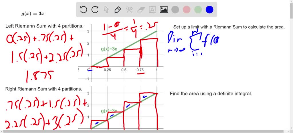 SOLVED: Consider the function g(x) = 3x between x = 0 and x = 1. (a ...
