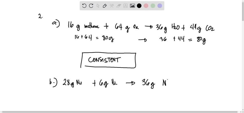SOLVED: Urea (CO(NH2)2) can be manufactured and then used as fertilizer ...