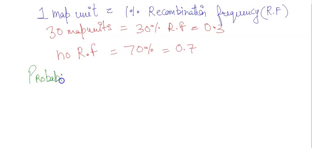 SOLVED: The X, Y, and Z loci are linked in the order written. There are ...