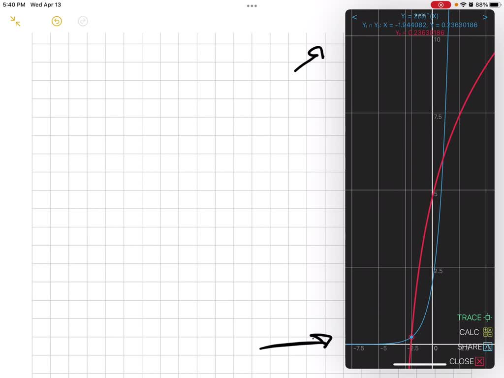 Use technology to approximate the solution(s) to the system of ...