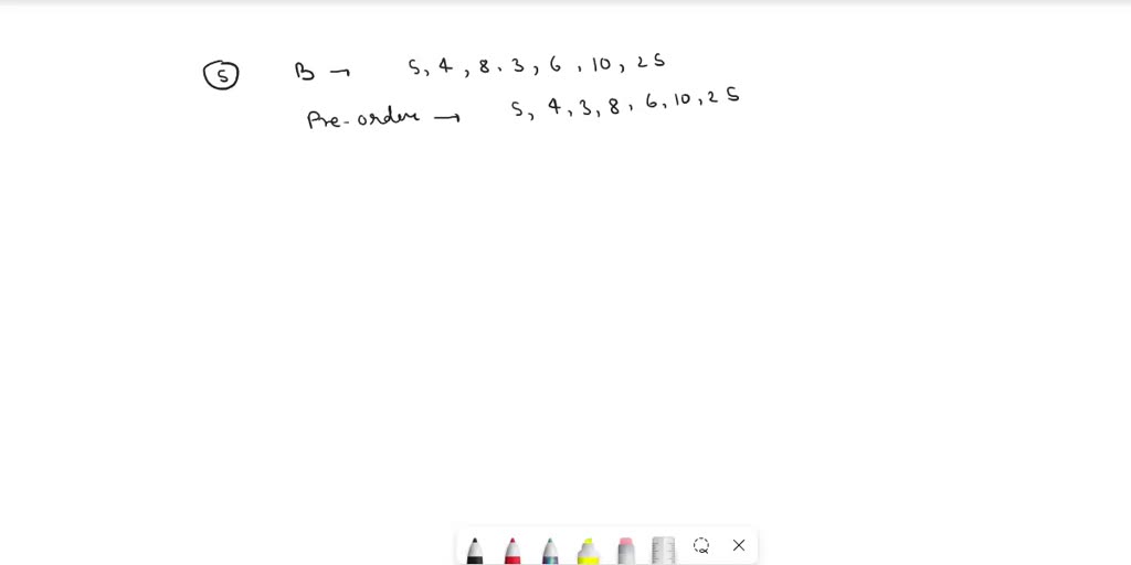 Solved Consider The Graph Shown In Following Figure The Breadth First Search Algorithm Is