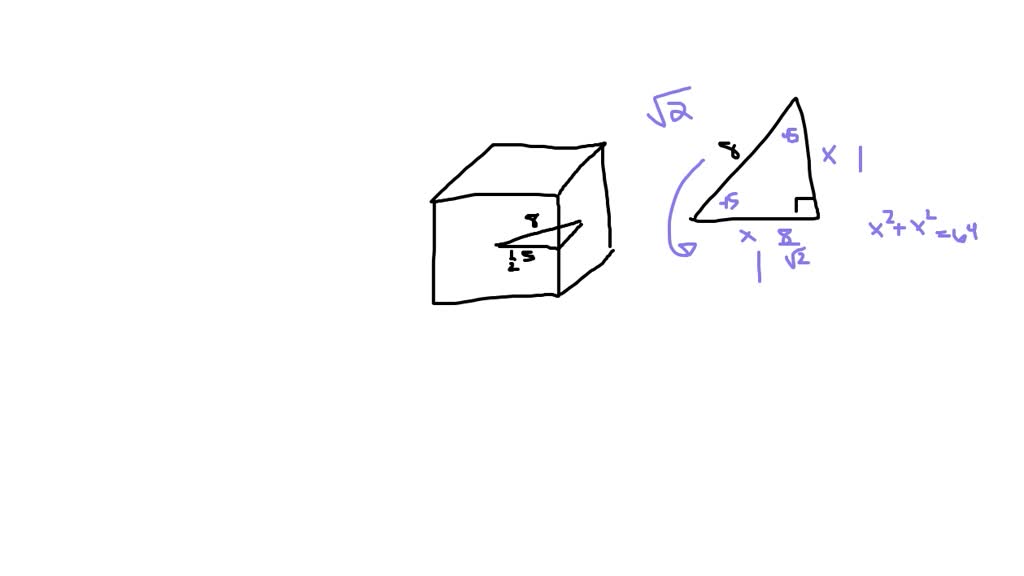 SOLVED: The distance between the centres of two adjacent faces of a ...