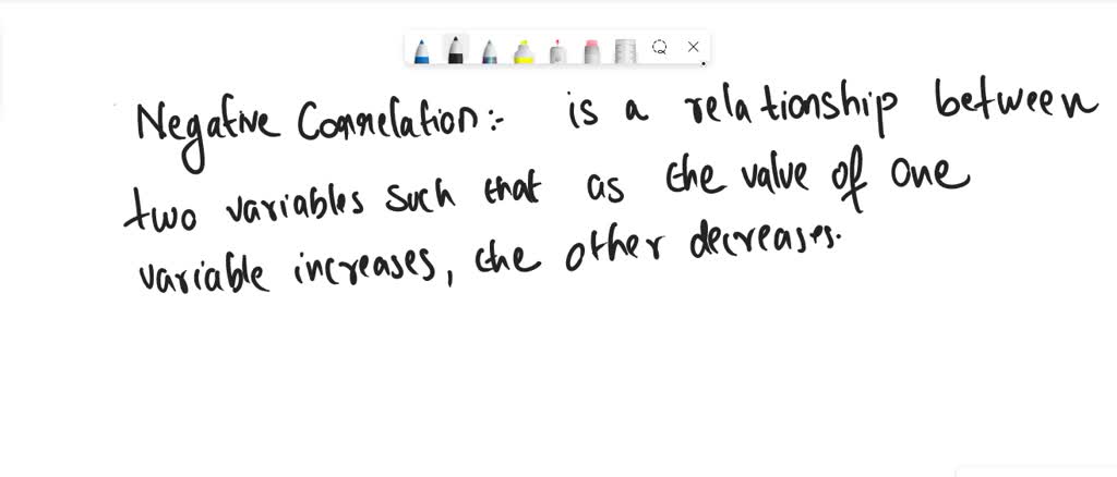 SOLVED: point Click on the scatterplot that shows weak negative correlation (i.e.r = -0.4)