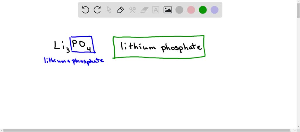 SOLVED: Names of Ionic Compounds Formula Positive ion Negative ion Name ...