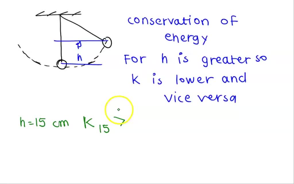 SOLVED: Rank each pendulum on the basis of its maximum speed. Rank from ... SOLVED: Rank each pendulum on the basis of its maximum speed. Rank from ...