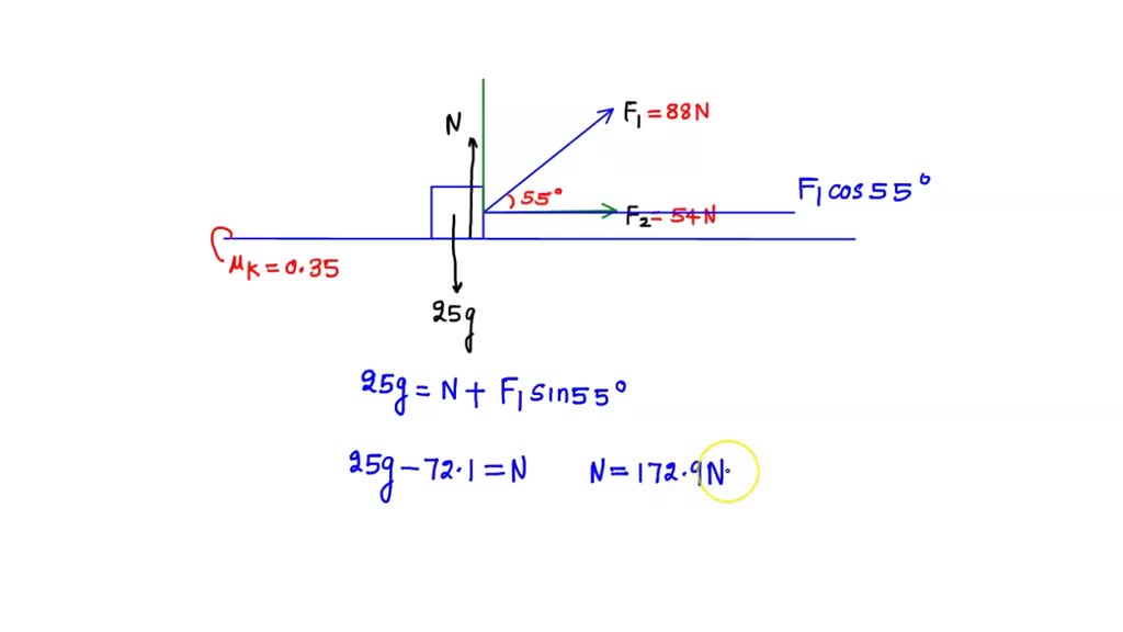 SOLVED: A 150 Newton force, F, acts on a 17 kg crate at an angle of 35 degrees above the ...
