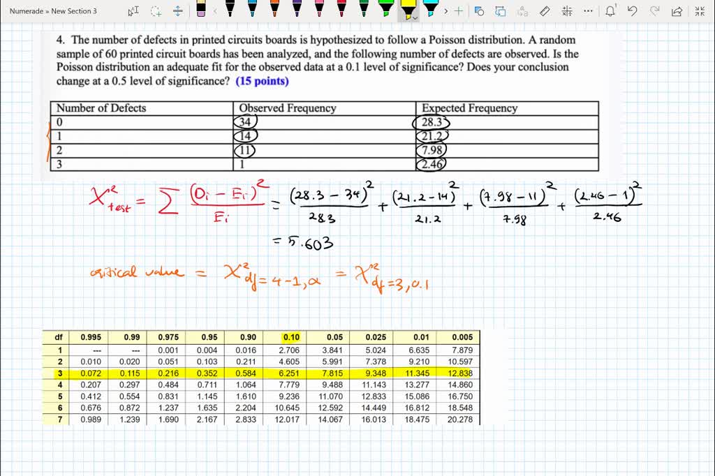SOLVED: The number of defects in printed circuit boards is hypothesized to follow a Poisson ...