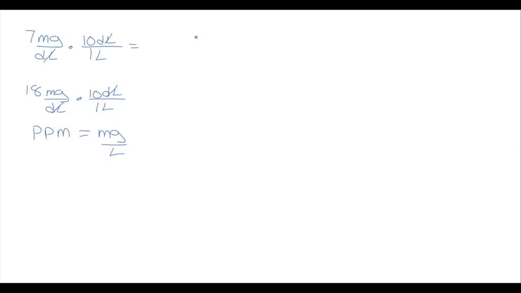 SOLVED The Normal Level Of Urea Nitrogen In Adults Is 7 18 Mg dL What SOLVED The Normal Level Of Urea Nitrogen In Adults Is 7 18 Mg dL What