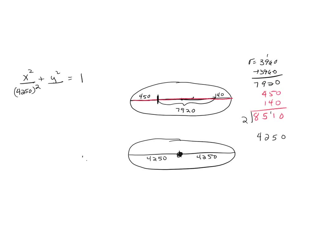 SOLVED: A satellite is in an elliptical orbit around the Earth with the ...