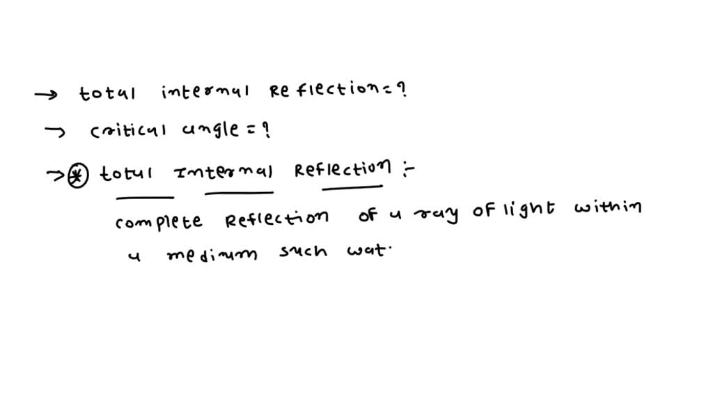 Solved What Is Total Internal Reflection And How Is It Related To