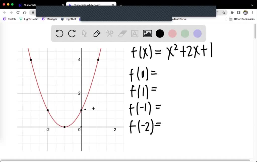 SOLVED: Use the given graph of f to state the value of each quantity ...