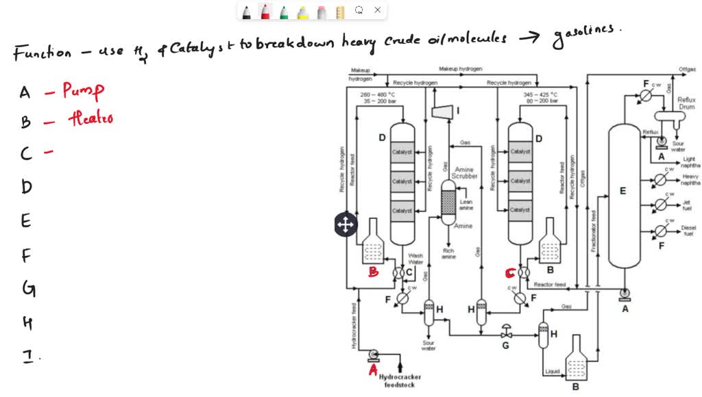 SOLVED: The process steps based on these diagrams. The LC-Fining ...