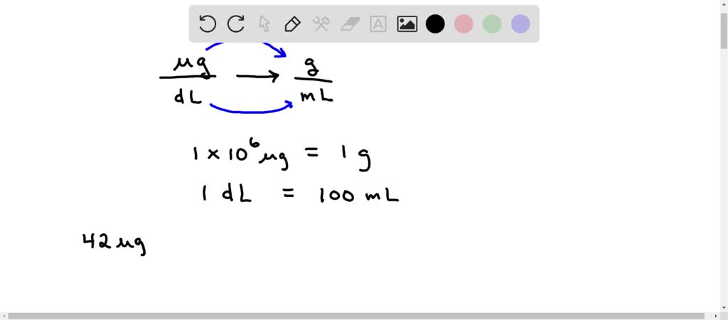SOLVED: A student sets up the following equation to convert a ...