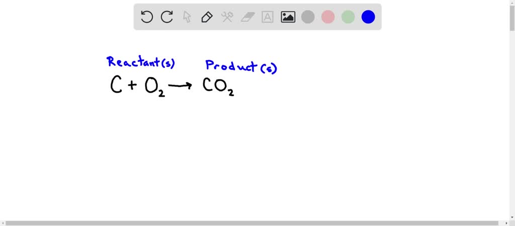 SOLVED: 'Which symbol in a chemical equation separates the reactants ...