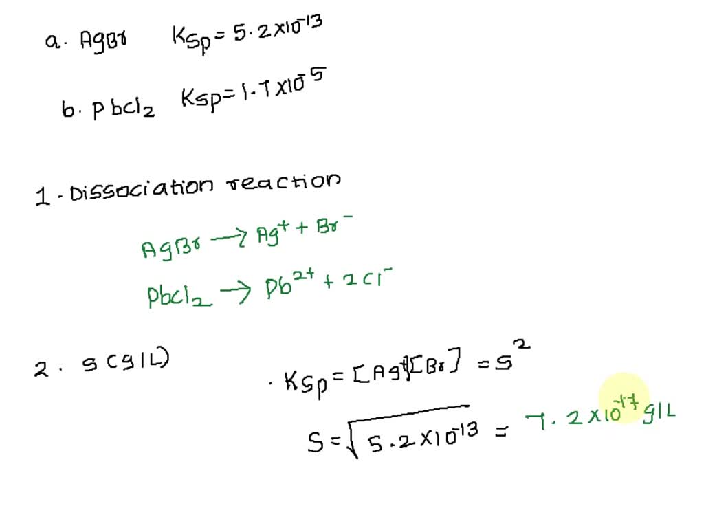 SOLVED: Write the dissociation reaction and solubility product constant ...