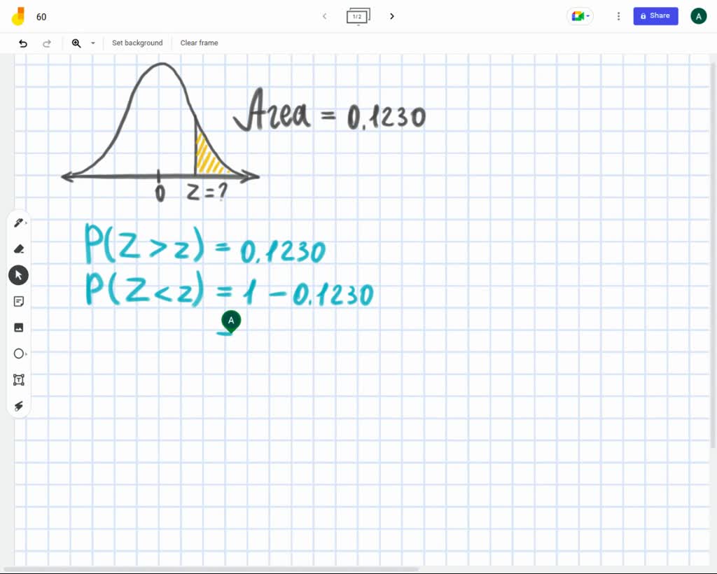 SOLVED: Find the indicated z-score shown in the graph to the right ...
