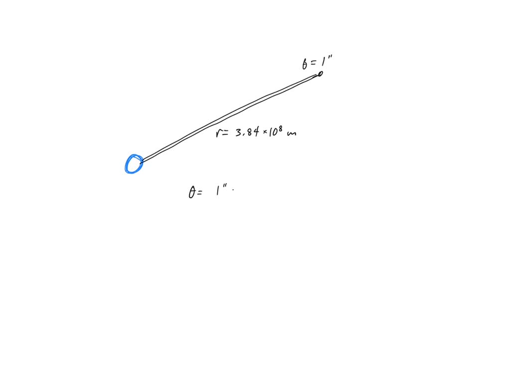 SOLVED: The smallest detail visible through Earth-based telescopes is ...