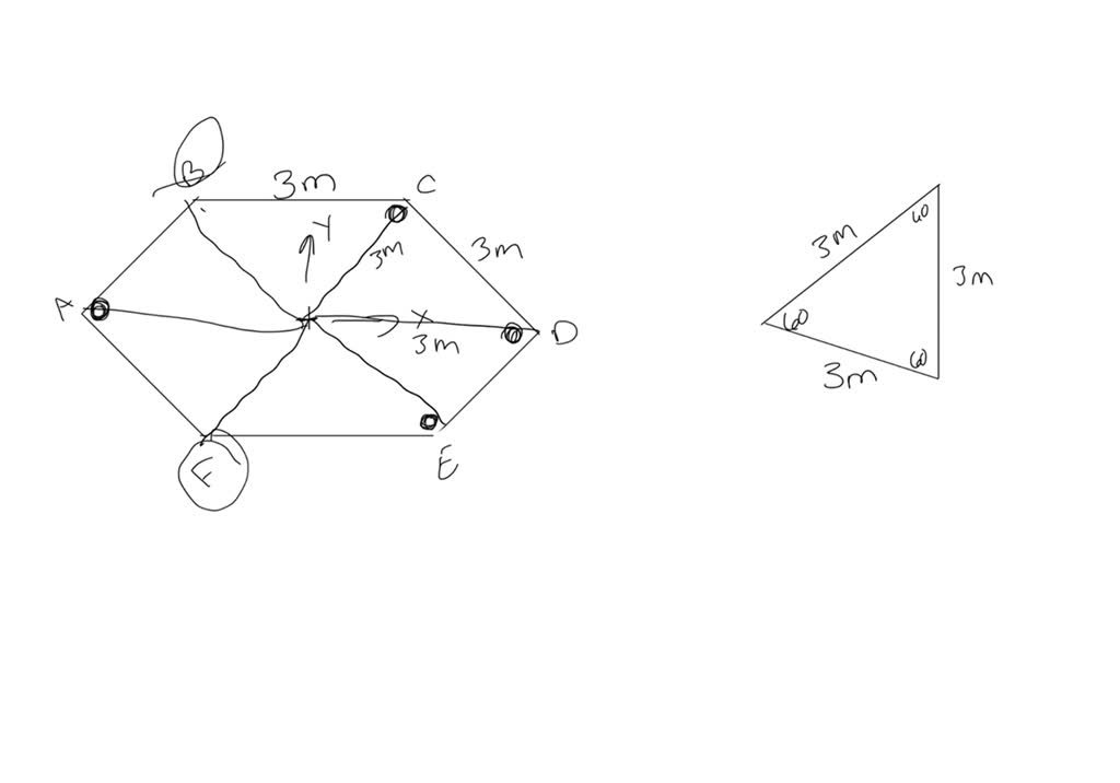 A concrete foundation mat in the shape of a regular hexagon with 3-m ...