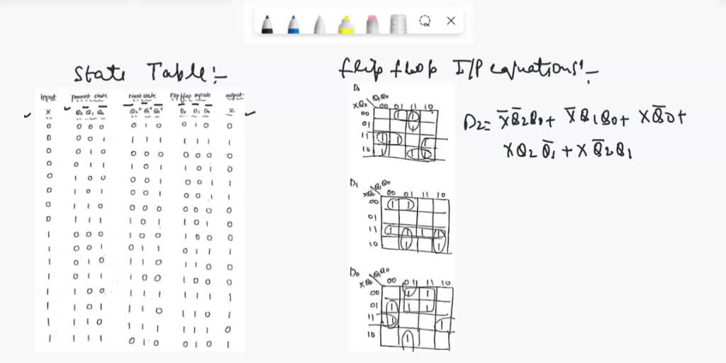 Complete the design process using full encoding and D-flip flop for the ...
