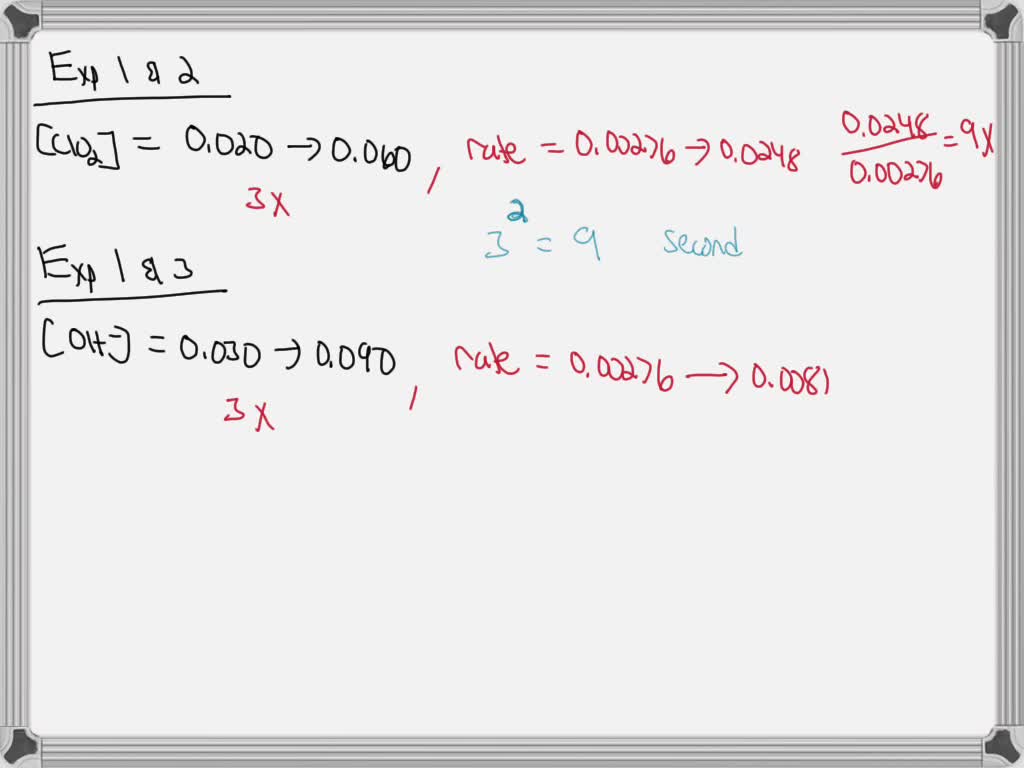 SOLVED: are listed in the Compound X decomposes: The concentrations of X as a function of time ...