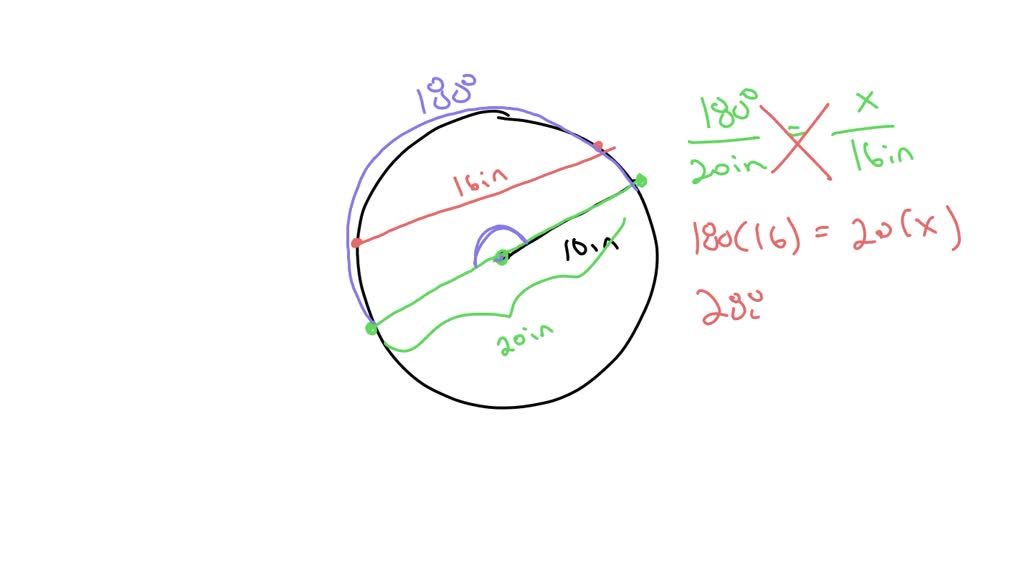 SOLVED: A 16.0-inch chord is drawn in a circle whose radius is 10.0 ...