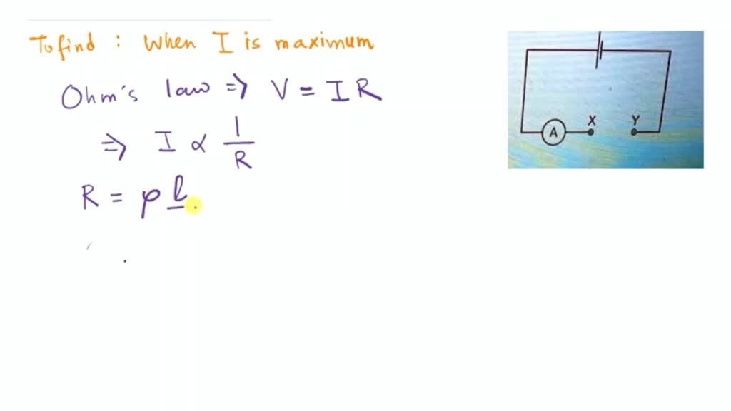 SOLVED: The diagram shows an incomplete circuit Four wires of different ...