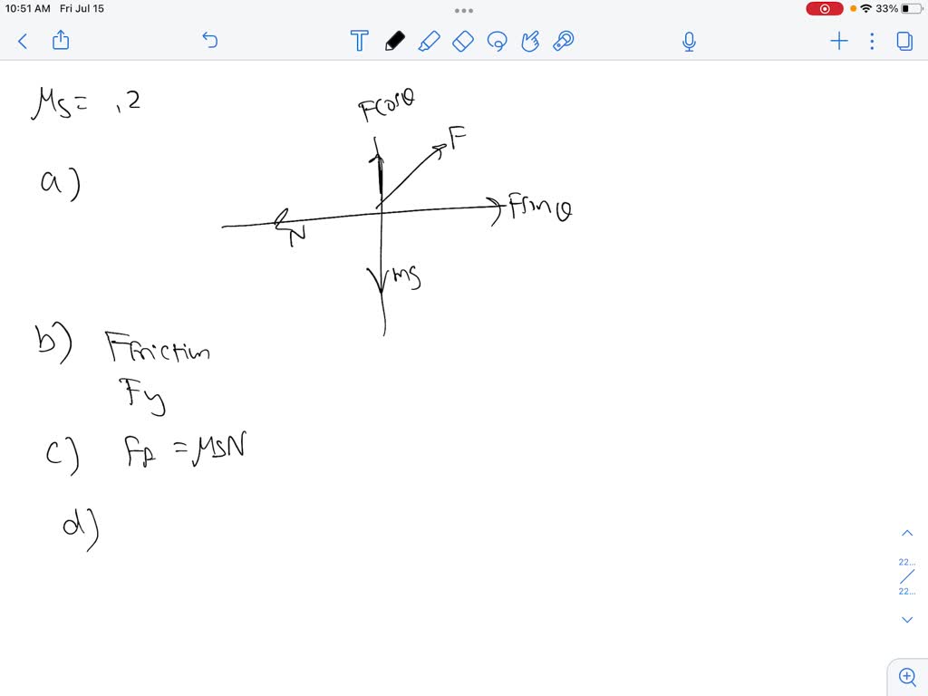 SOLVED: A block is prevented from sliding down a wall with a force F as ...