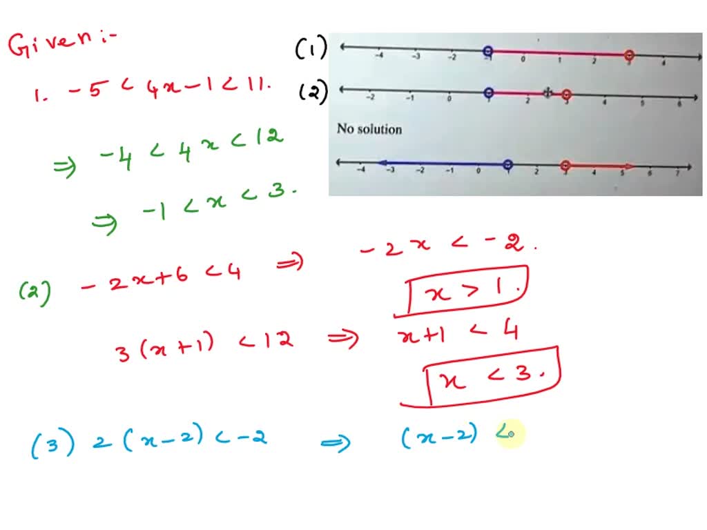 SOLVED: Match the inequality on the left with the appropriate graph on the right. -5