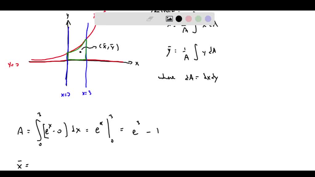 Solved Write A Triple Integral Including Limits Of Integration That