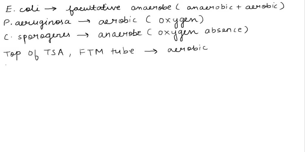 SOLVED: Microbiology Lab. 16 Effects of Oxygen on Growth A. Results 1 ...