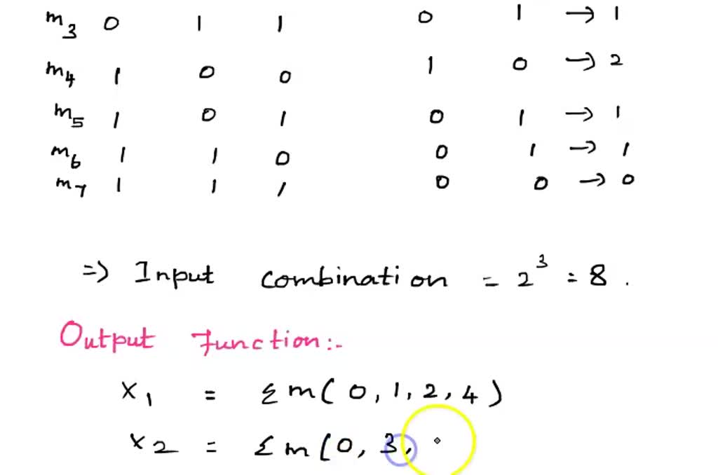 SOLVED: Q1 Design a circuit that counts the number of 0's present in 3 ...