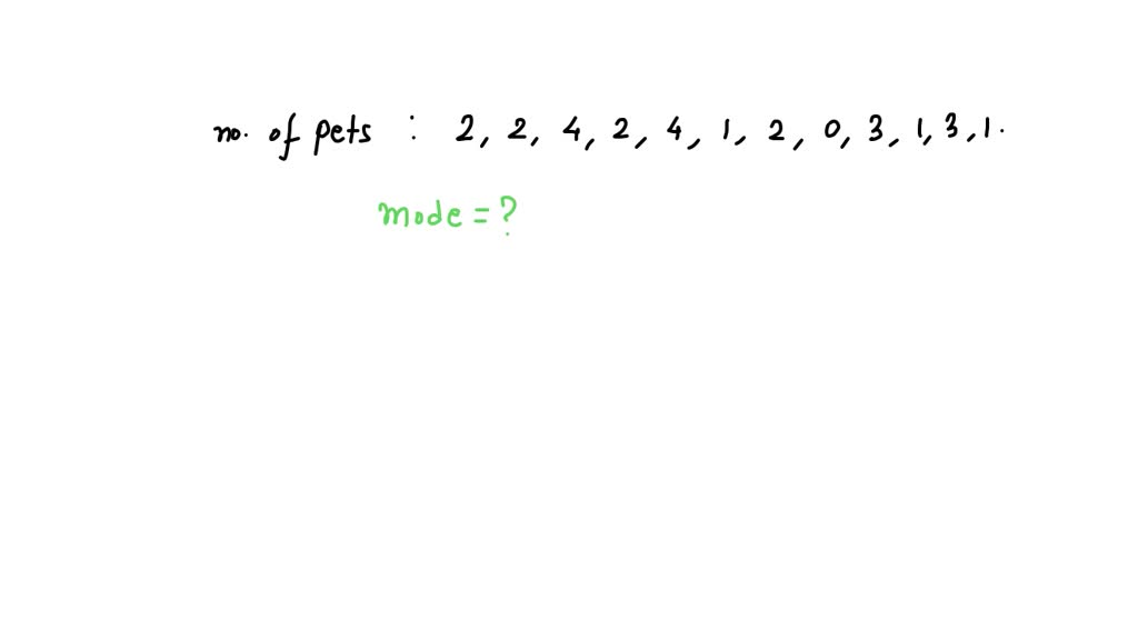 SOLVED: Text: Draw a picture with 16 little boxes and fill in the 1s and 0s for the mode for a ...